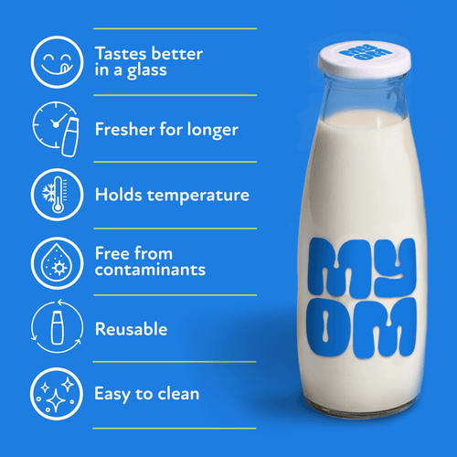 MYOM Bundle | Award-Winning Vegan Oat Milk (6 x 500ml) & Glass Bottle ...