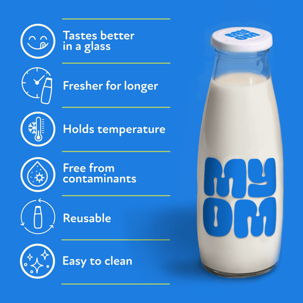 MYOM Bundle | Award-Winning Vegan Oat Milk (6 x 500ml) & Glass Bottle ...