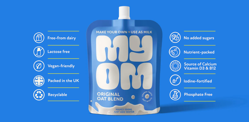 About MYOM: The Versatile, Nutrient-Rich Oat Milk Alternative